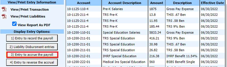 2022 Payroll Accrual Process